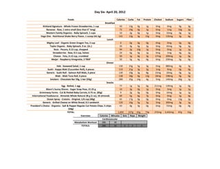 29 Days Nutritional Information | PDF | Healthy Cooking and Eating ...