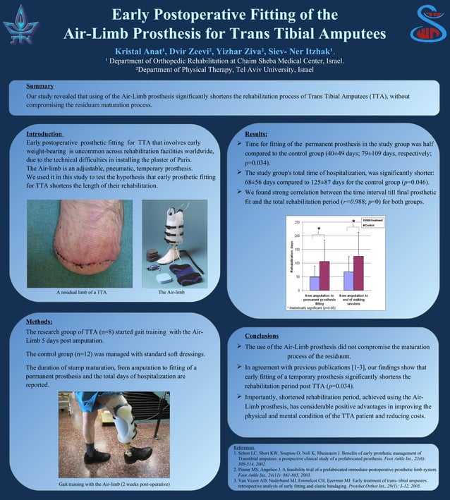 Early Post- Operative Prosthesis for Trans- Tibial Amputees | PDF