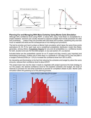 Primavera Monte Carlo[1] | PDF