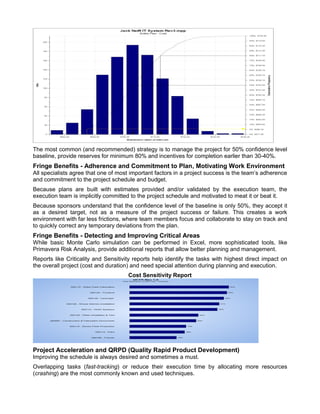Primavera Monte Carlo[1] | PDF