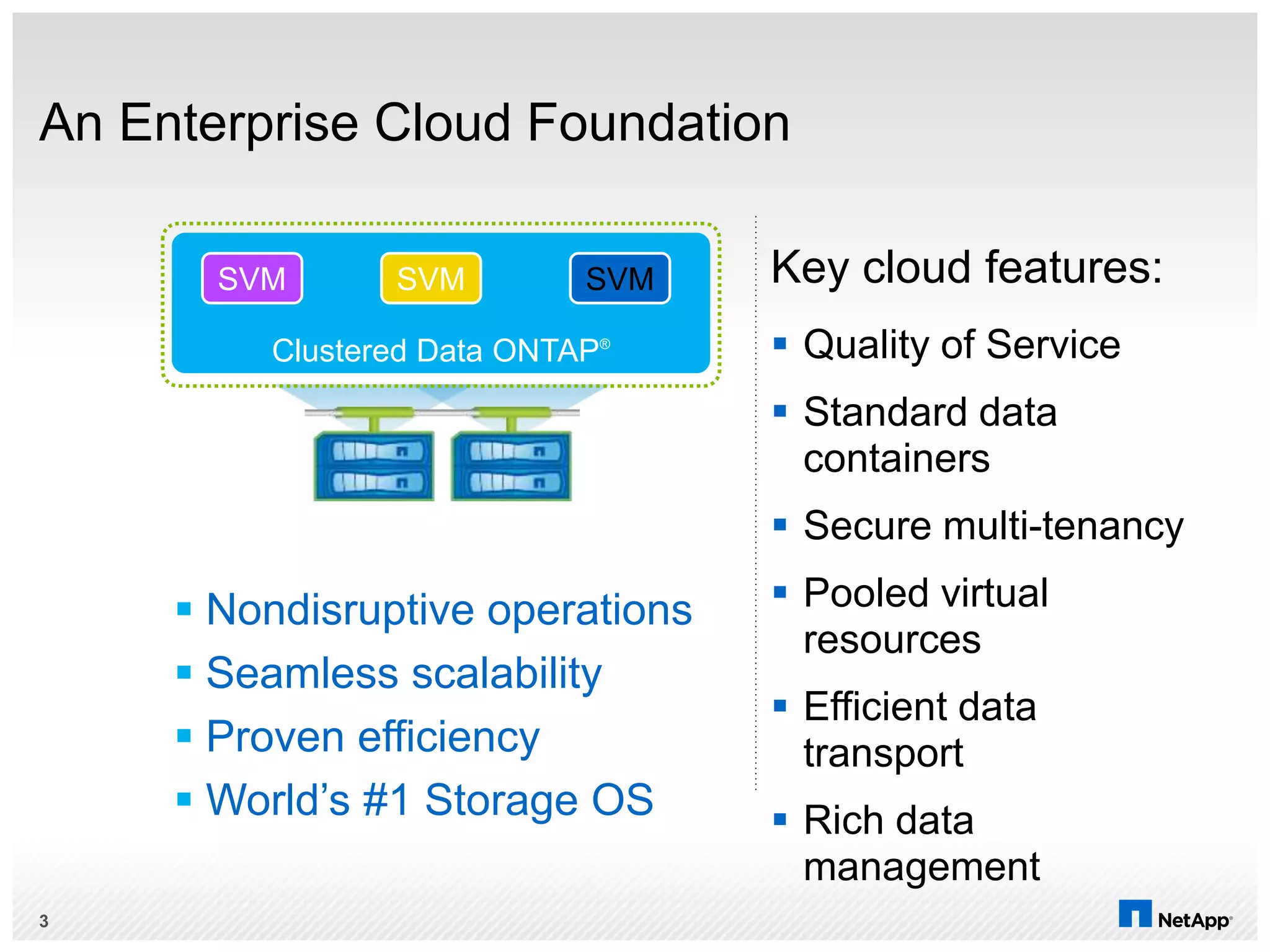 Introduction to Cloud Service Design | PPTX