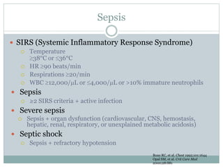 Inpatient Case Presentation. Kyle Crisco | PPT