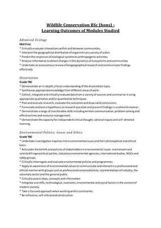 Wildlife Conservation Module Learning Outcomes | PDF