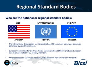 Cabling Standards Update 2014 | PDF