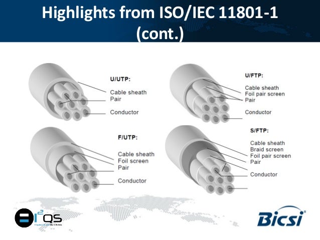 Текст Iso Iec 11801 - productionvolume