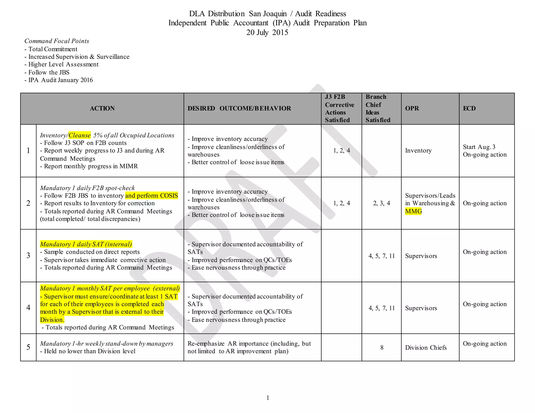 AR Improvement Plan 2.0 Draft | DOCX