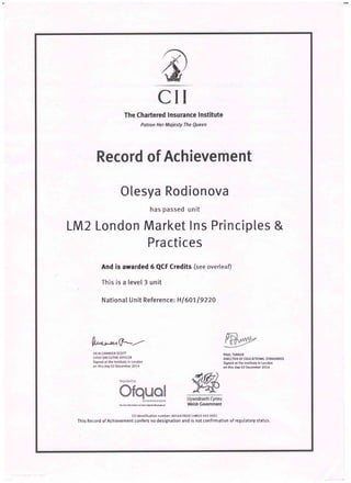 CII_LM2_Rodionova.PDF
