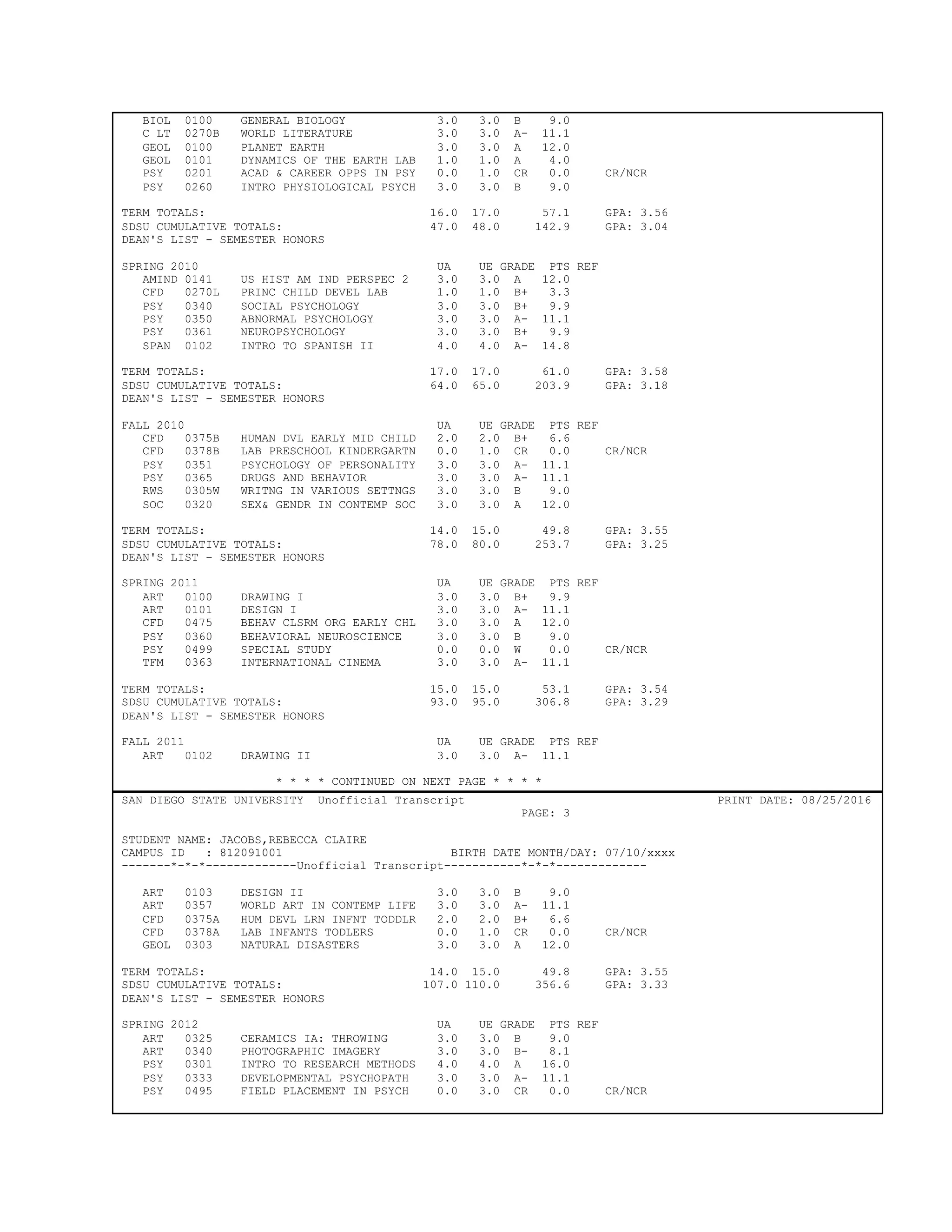 Unofficial Transcript | DOCX