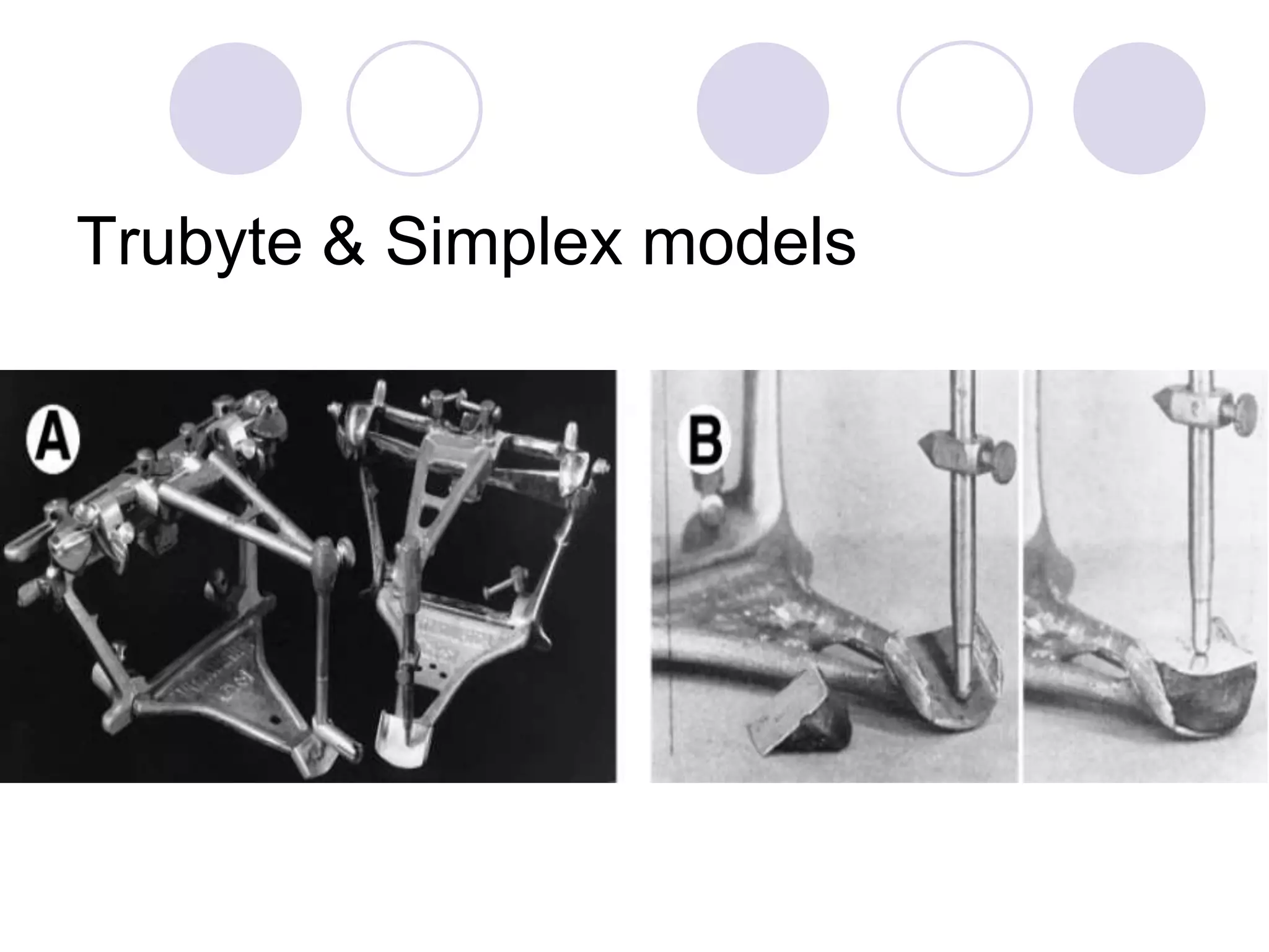 29 fdocuments.in_articulators-in-prosthodontics 29 (1).pptx