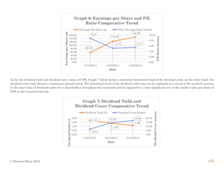 Sample Accounting Paper | PDF