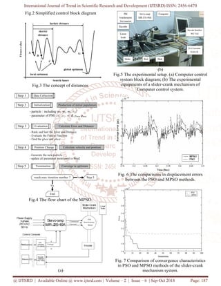 Identifying the Slider-Crank Mechanism System by the MPSO Method | PDF