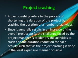 crashing of project | PPT