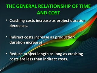 crashing of project | PPT