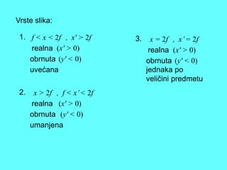 29 LECE (SOČIVA).ppt pramanje svjestlosti kroz sočiva | PPT