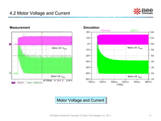 The Simulation of DC Motor Control Circuit | PPT