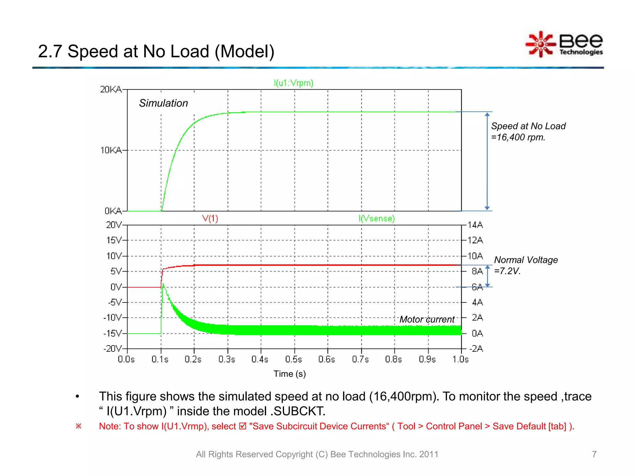 The Simulation of DC Motor Control Circuit using LTspice | PPT