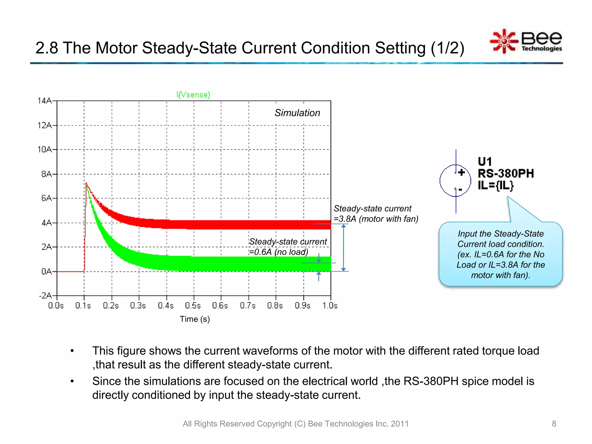The Simulation of DC Motor Control Circuit using LTspice | PPT