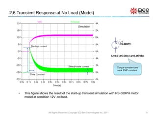 The Simulation of DC Motor Control Circuit using LTspice | PPT