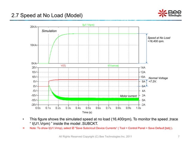 The Simulation Of Dc Motor Control Circuit Using Ltspice Ppt