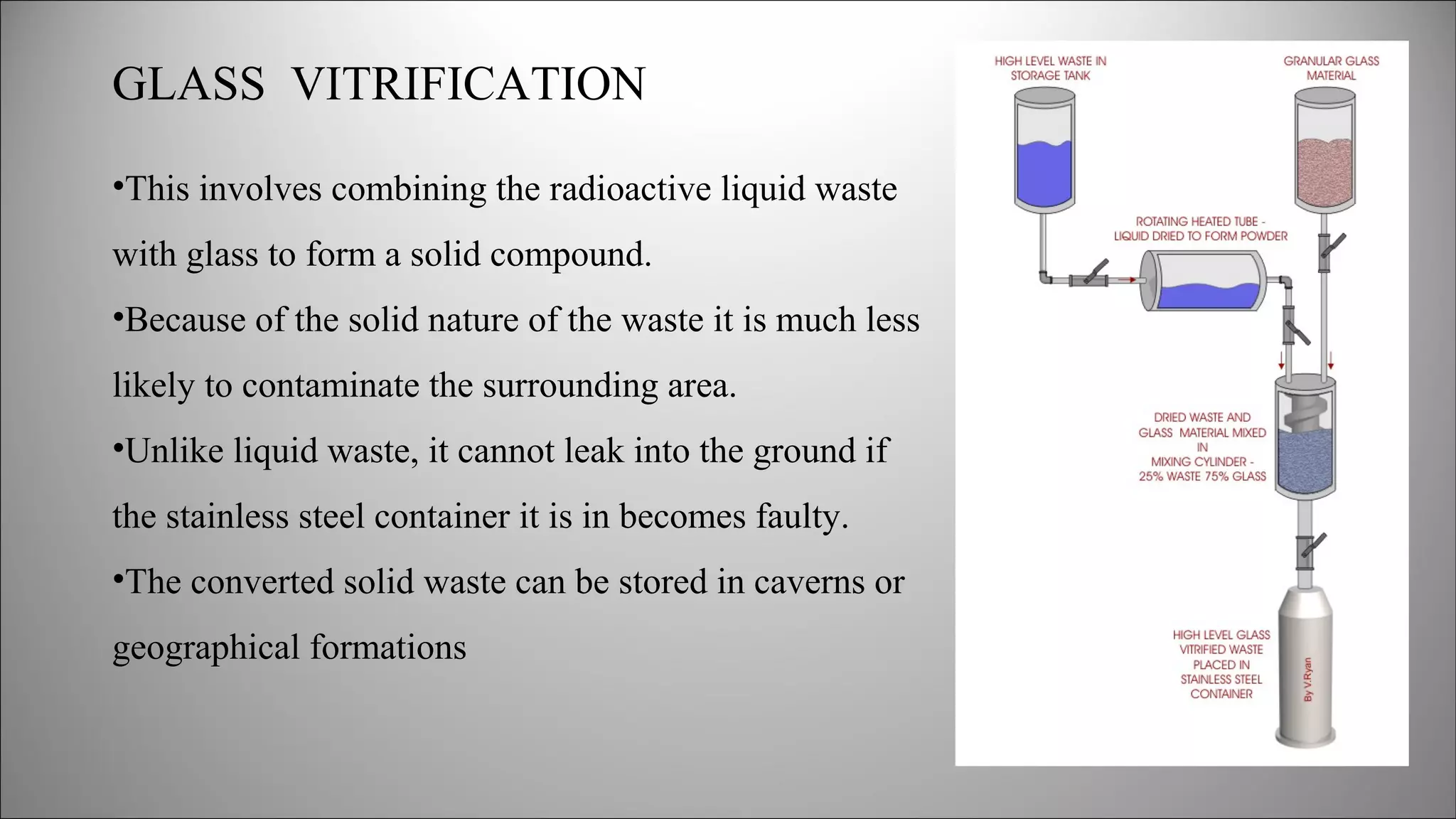 Hazardous Waste Disposal And Cleaning - Bio,Chemical and Nuclear Wastes ...