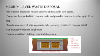 Hazardous Waste Disposal And Cleaning - Bio,Chemical and Nuclear Wastes ...