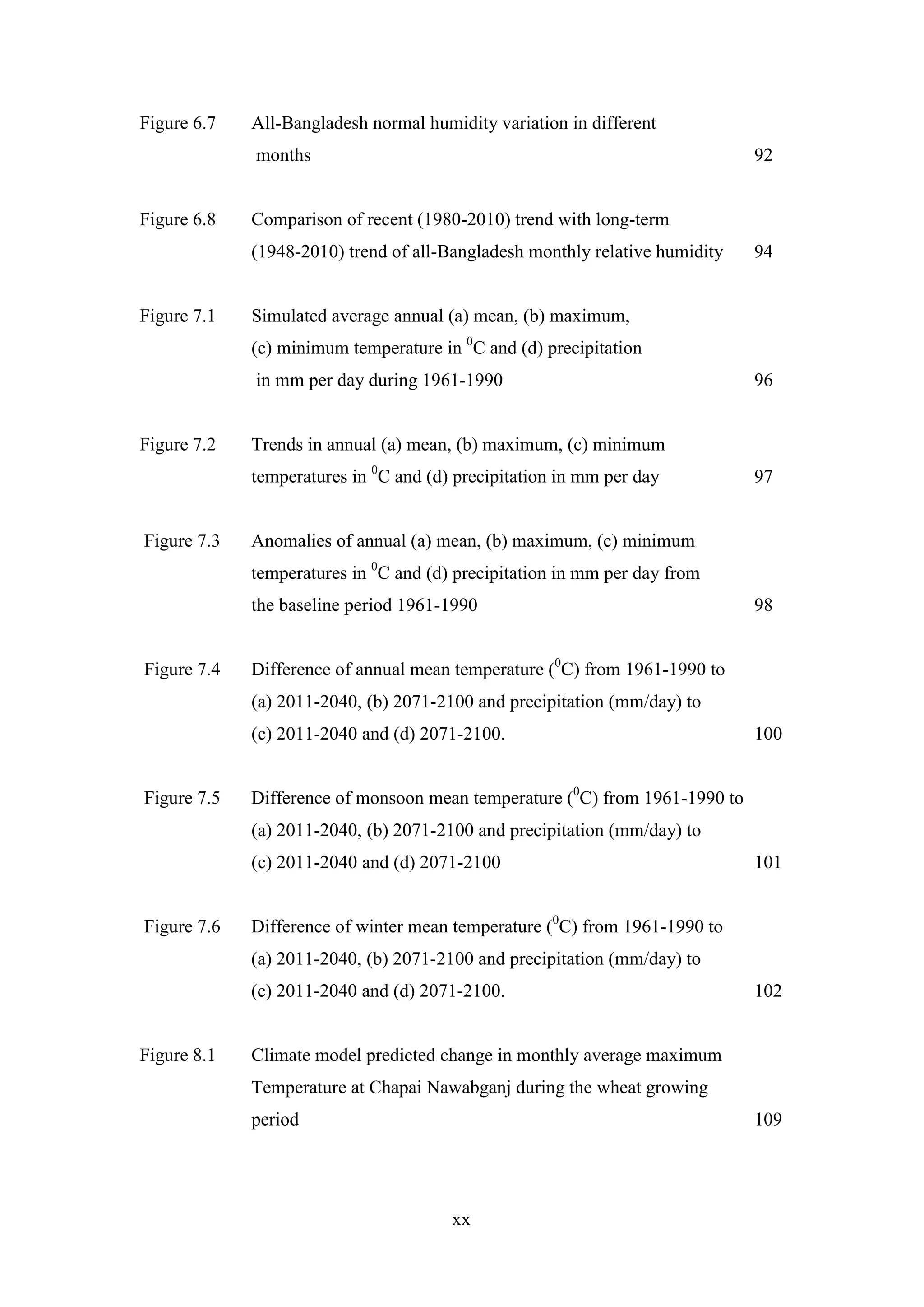 29 Report Spatial Temporal Distribution Of Temperature Crop Agriculture
