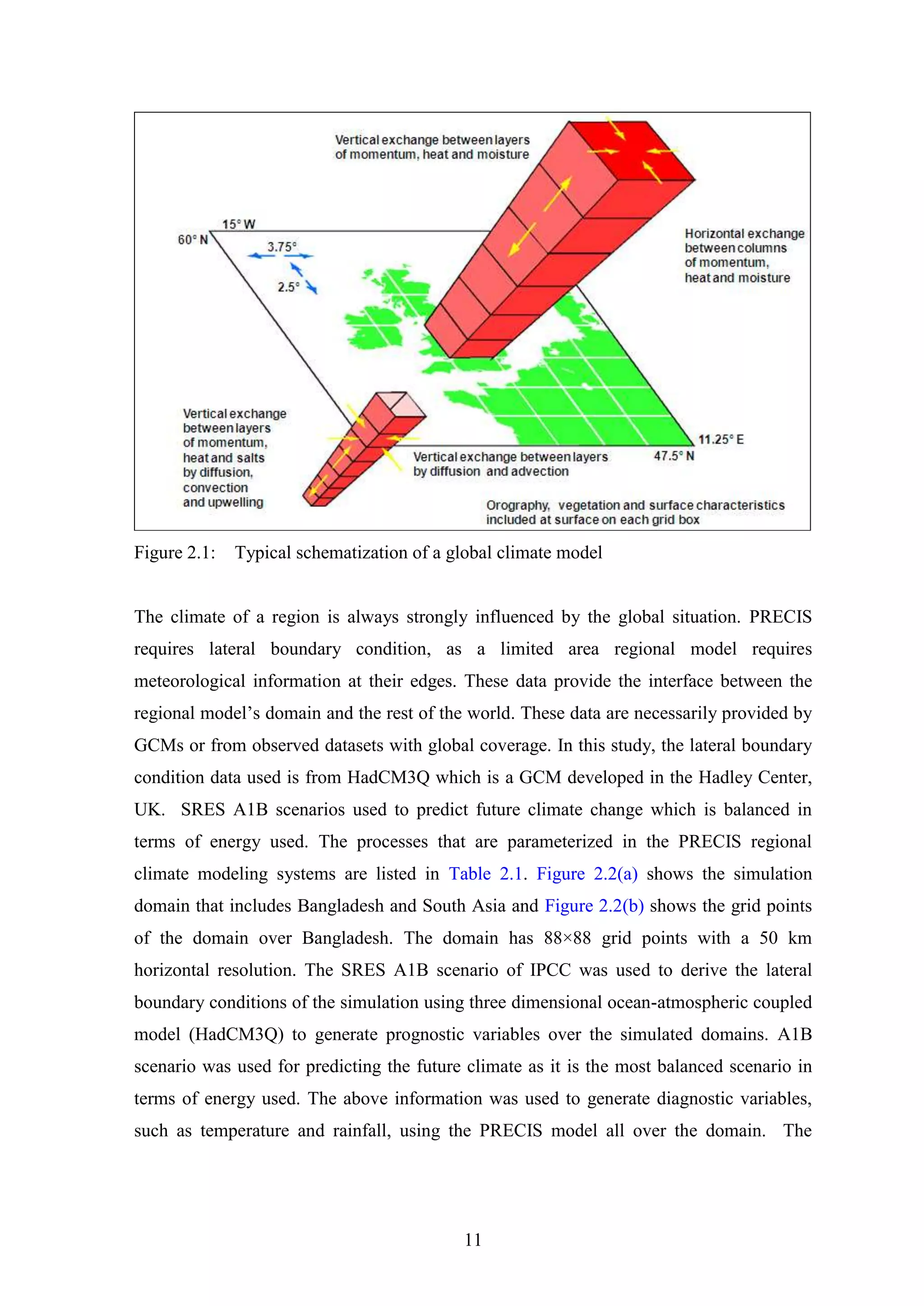 29 Report Spatial Temporal Distribution Of Temperature Crop Agriculture