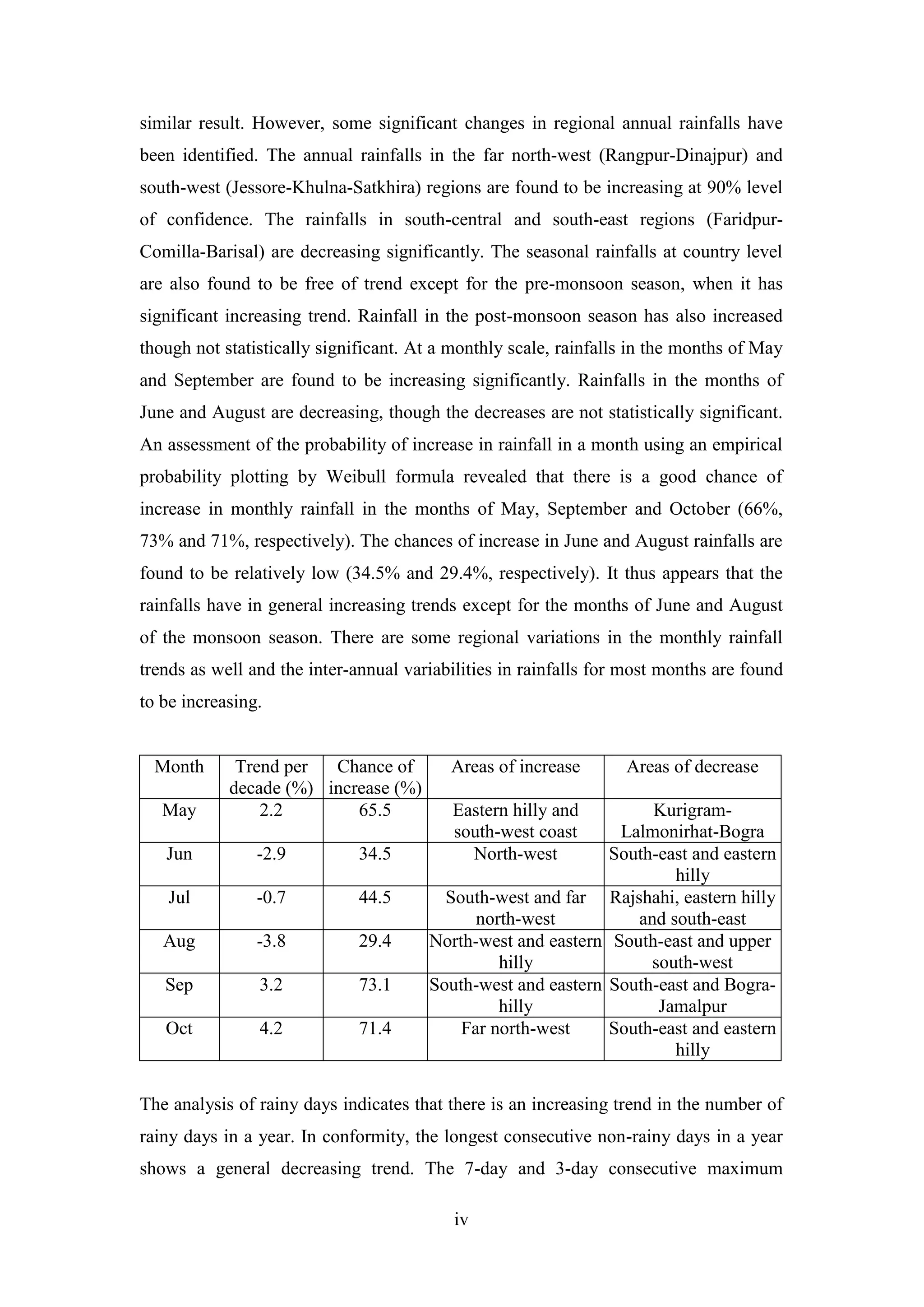 29 Report Spatial Temporal Distribution Of Temperature Crop Agriculture