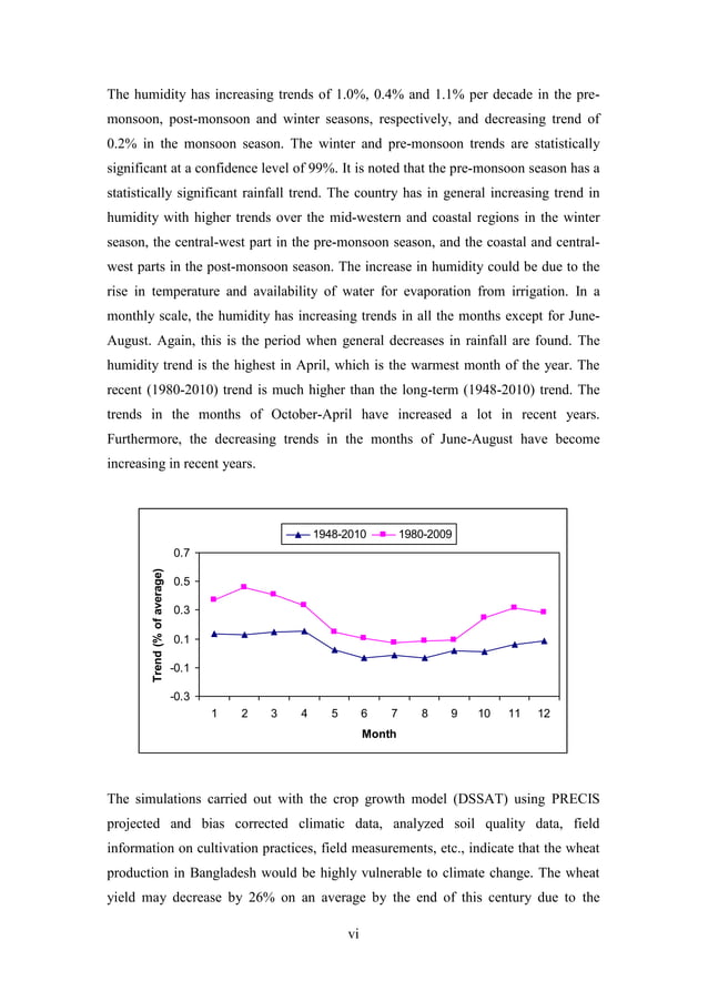 29 Report Spatial Temporal Distribution Of Temperature Crop Agriculture