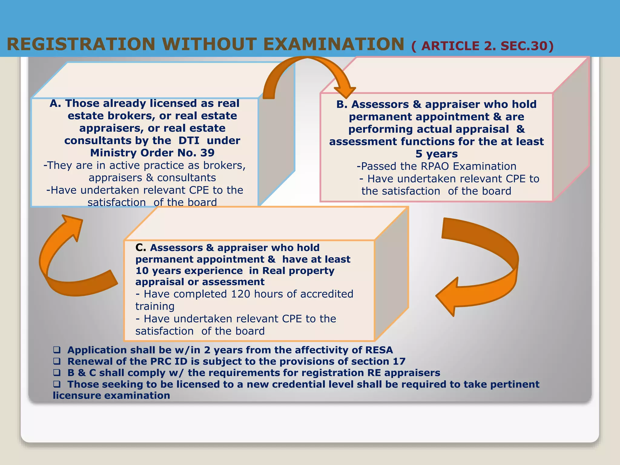 29 RESA 9646 (1).pptx