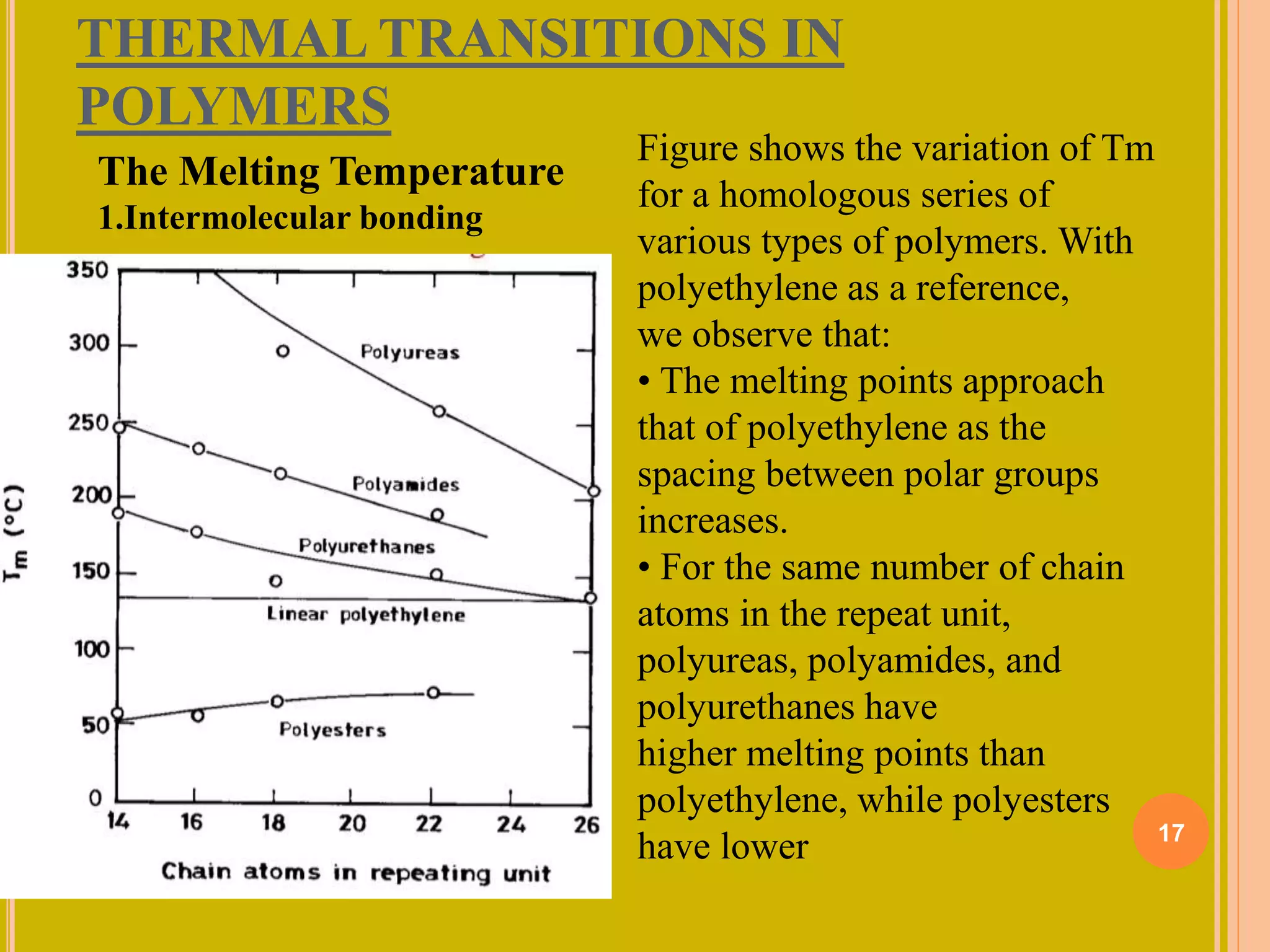 THERMAL TECHNIQUES- DSC, TGA | PPTX