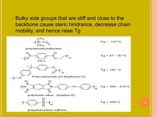 THERMAL TECHNIQUES- DSC, TGA | PPTX