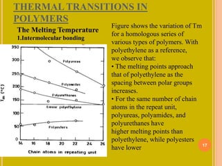 THERMAL TECHNIQUES- DSC, TGA | PPTX