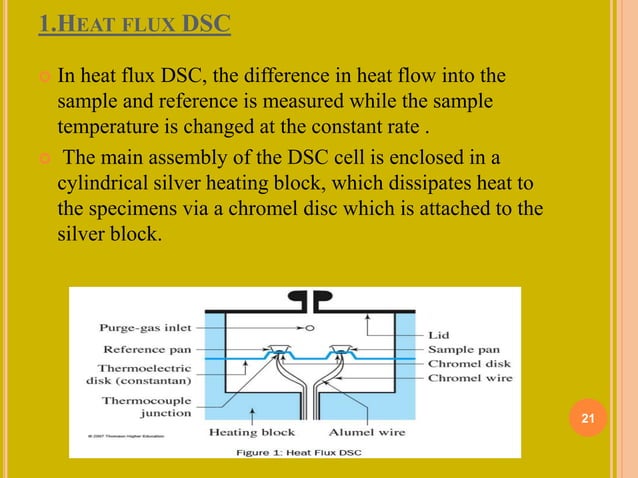 THERMAL TECHNIQUES- DSC, TGA | PPTX | Chemistry | Science
