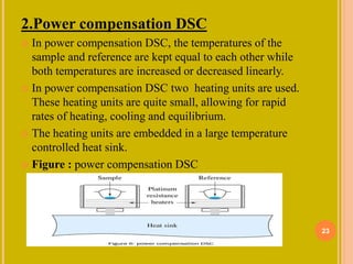 THERMAL TECHNIQUES- DSC, TGA | PPTX