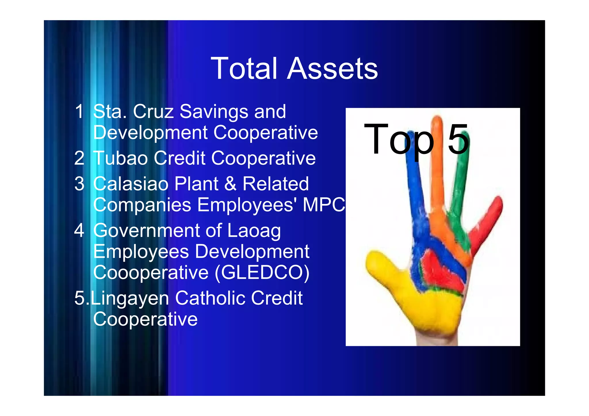 29th Annual General Assembly of SACDECO | PDF