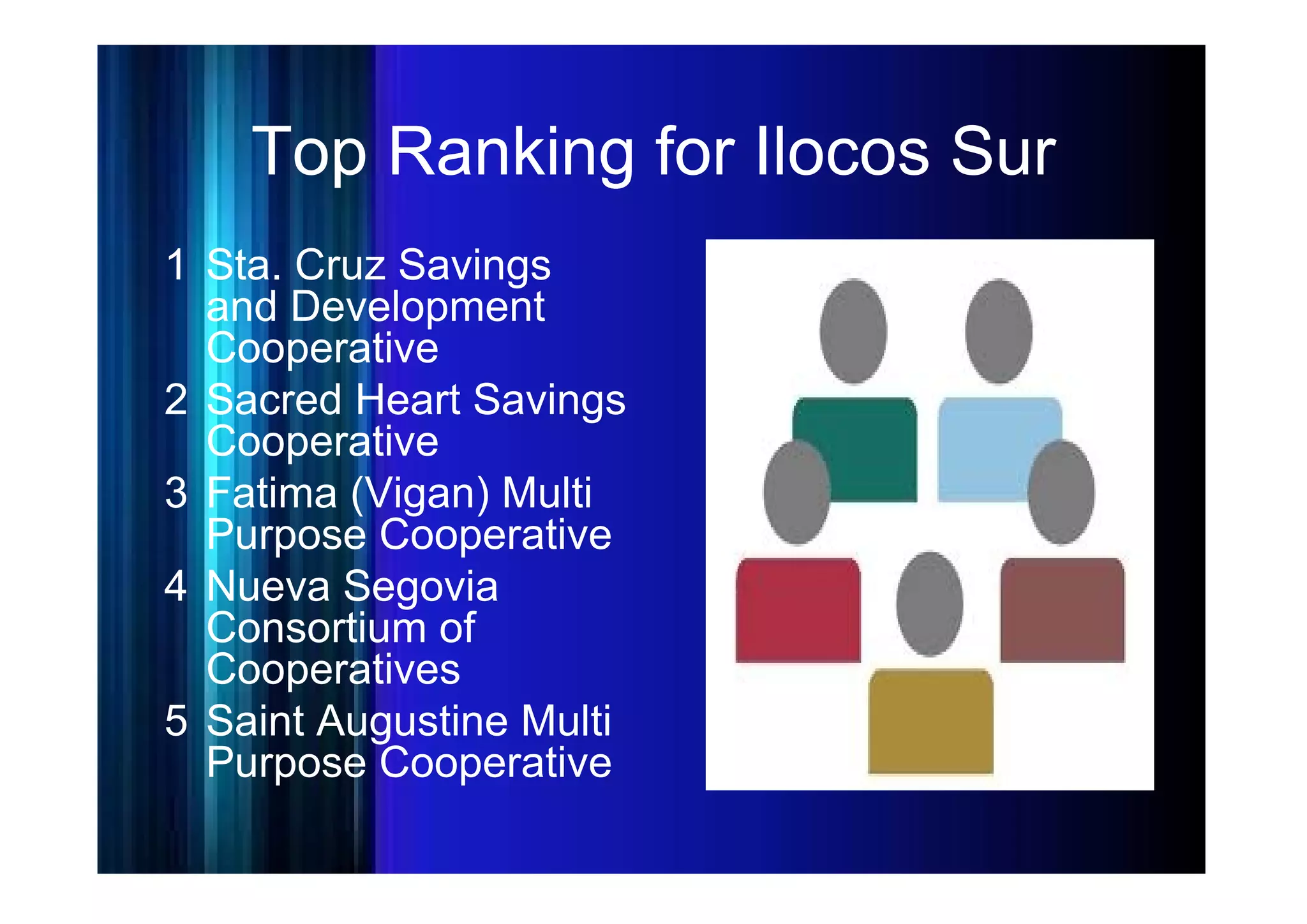 29th Annual General Assembly of SACDECO | PDF