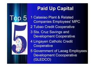 29th Annual General Assembly of SACDECO | PDF
