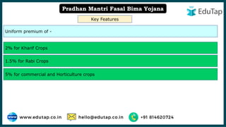 29th May 2024- PMFBY- Government Schemes.pdf
