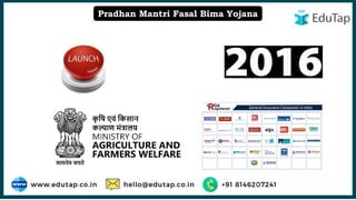 29th May 2024- PMFBY- Government Schemes.pdf