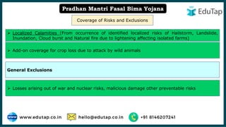 29th May 2024- PMFBY- Government Schemes.pdf