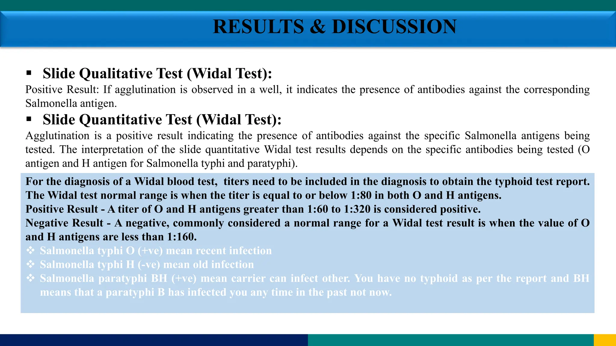 Widal Agglutination Test: A rapid serological diagnosis of typhoid ...