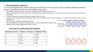 Widal Agglutination Test: A rapid serological diagnosis of typhoid ...