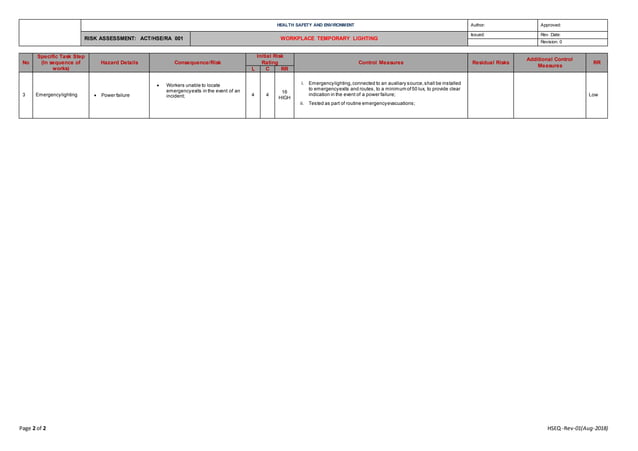29 workplace temporary lighting risk assessment templates | DOCX