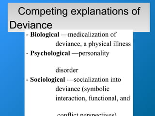 Theories of Deviance | PPT