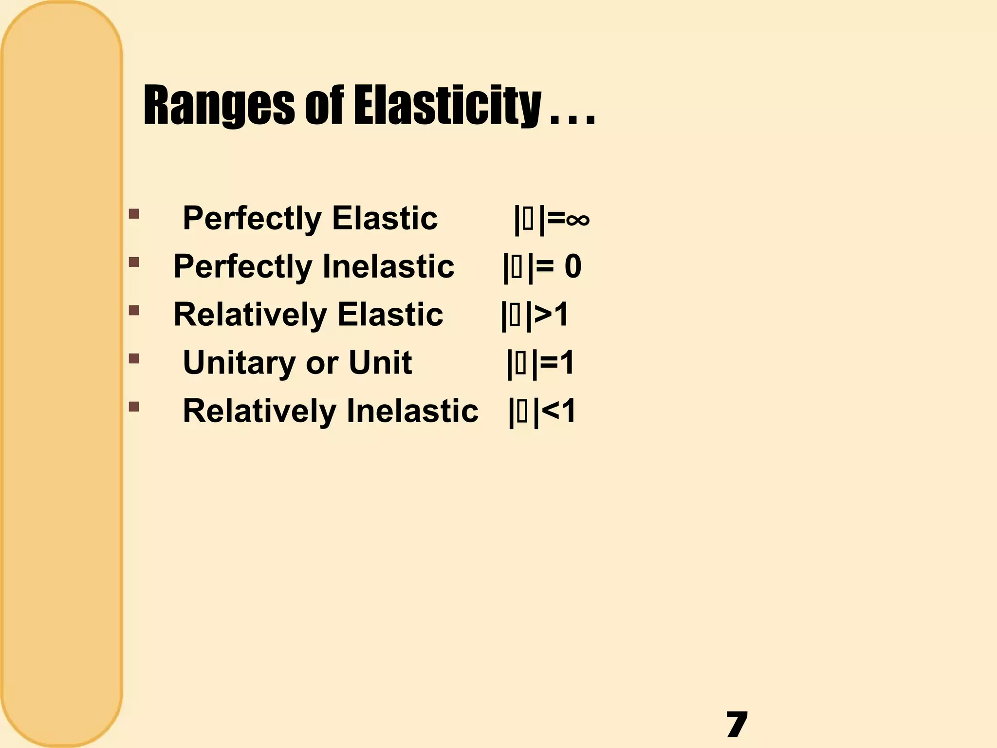 a. elasticity of demand | PPT