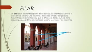 elementos de una estructura | PPT