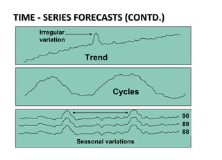 2a. forecasting | PPT