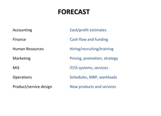 2a. forecasting | PPT