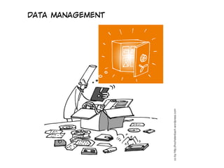 OpenAire Sessions - Open Science as part of responsible research | PDF